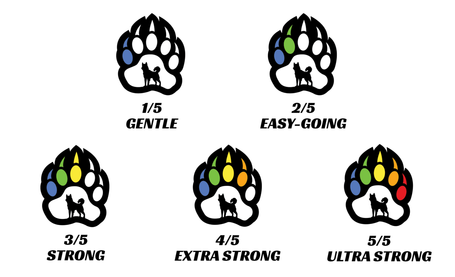 Sklep - Husky Bear Poppers
